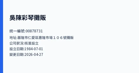 吳陳彩琴攤販的照片-統編 00878731(基隆市) 公司登記資料與營業項目詳細圖表