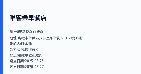 唯客樂早餐店的照片-統編 00878969(高雄市) 公司登記資料與營業項目詳細圖表