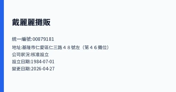 戴麗麗攤販的照片-統編 00879181(基隆市) 公司登記資料與營業項目詳細圖表