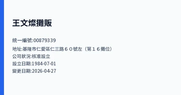 王文燦攤販的照片-統編 00879339(基隆市) 公司登記資料與營業項目詳細圖表