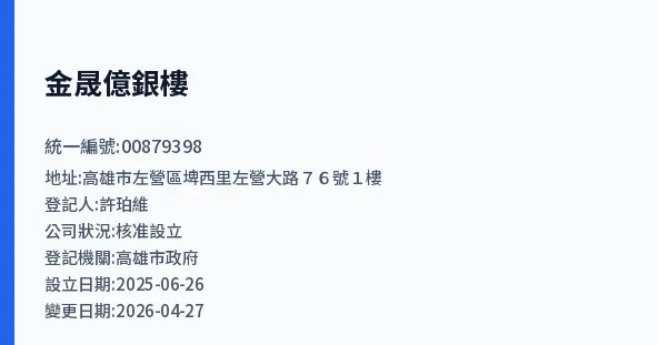 金晟億銀樓的照片-統編 00879398(高雄市) 公司登記資料與營業項目詳細圖表