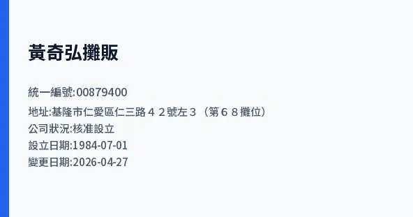 黃奇弘攤販的照片-統編 00879400(基隆市) 公司登記資料與營業項目詳細圖表
