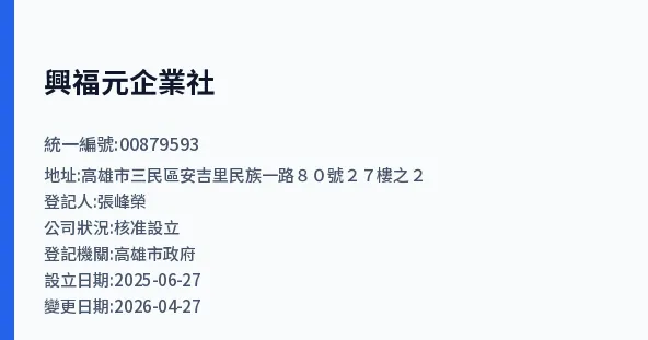 興福元企業社的照片-統編 00879593(高雄市) 公司登記資料與營業項目詳細圖表
