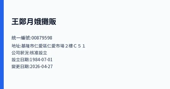 王鄭月娥攤販的照片-統編 00879598(基隆市) 公司登記資料與營業項目詳細圖表