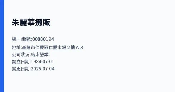 朱麗華攤販的照片-統編 00880194(基隆市) 公司登記資料與營業項目詳細圖表