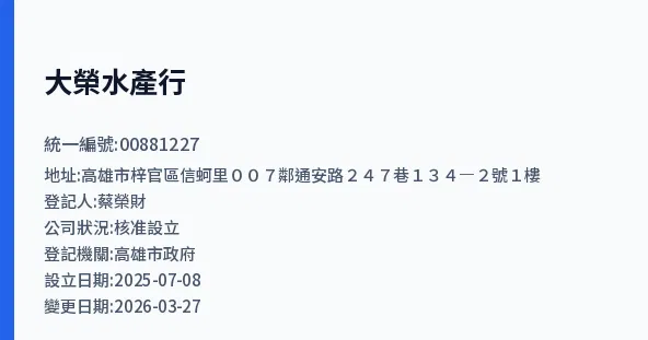 大榮水產行的照片-統編 00881227(高雄市) 公司登記資料與營業項目詳細圖表