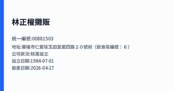 林正權攤販的照片-統編 00881503(基隆市) 公司登記資料與營業項目詳細圖表