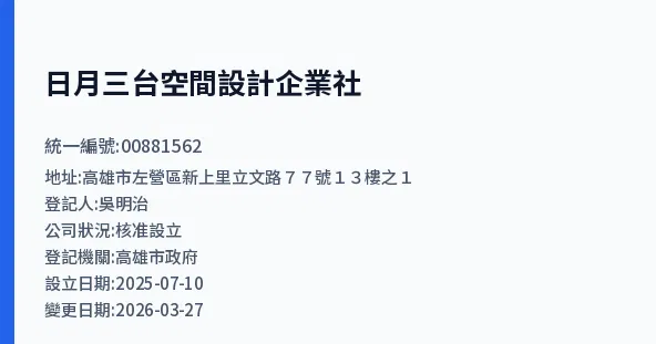 日月三台空間設計企業社的照片-統編 00881562(高雄市) 公司登記資料與營業項目詳細圖表