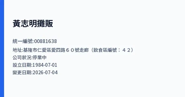黃志明攤販的照片-統編 00881638(基隆市) 公司登記資料與營業項目詳細圖表