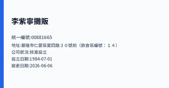 李紫寧攤販的照片-統編 00881665(基隆市) 公司登記資料與營業項目詳細圖表
