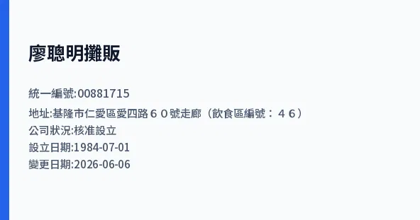 廖聰明攤販的照片-統編 00881715(基隆市) 公司登記資料與營業項目詳細圖表