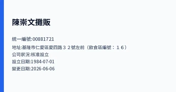 陳崇文攤販的照片-統編 00881721(基隆市) 公司登記資料與營業項目詳細圖表