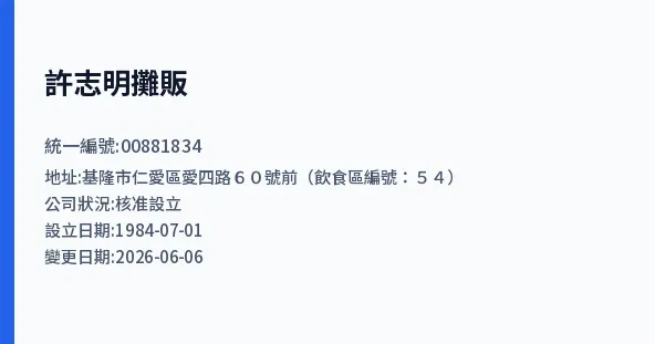 許志明攤販的照片-統編 00881834(基隆市) 公司登記資料與營業項目詳細圖表