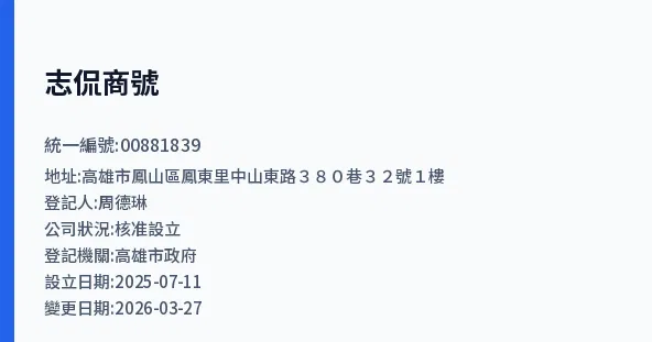 志侃商號的照片-統編 00881839(高雄市) 公司登記資料與營業項目詳細圖表