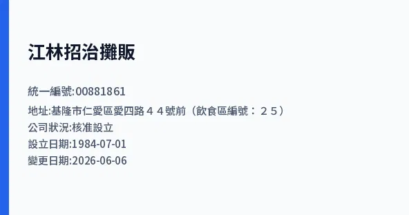 江林招治攤販的照片-統編 00881861(基隆市) 公司登記資料與營業項目詳細圖表