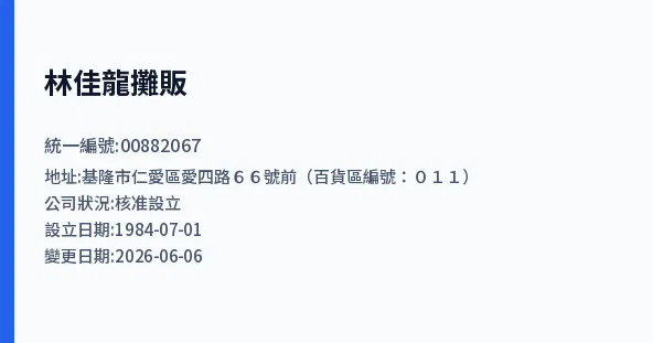 林佳龍攤販的照片-統編 00882067(基隆市) 公司登記資料與營業項目詳細圖表