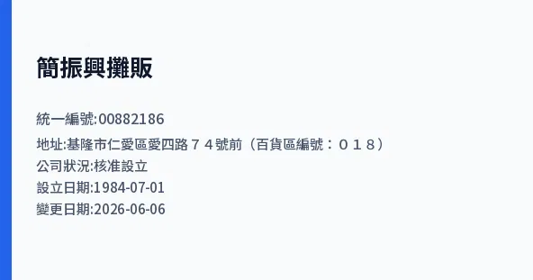 簡振興攤販的照片-統編 00882186(基隆市) 公司登記資料與營業項目詳細圖表