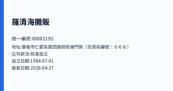 羅清海攤販的照片-統編 00882192(基隆市) 公司登記資料與營業項目詳細圖表