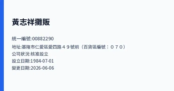 黃志祥攤販的照片-統編 00882290(基隆市) 公司登記資料與營業項目詳細圖表