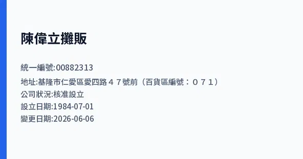 陳偉立攤販的照片-統編 00882313(基隆市) 公司登記資料與營業項目詳細圖表