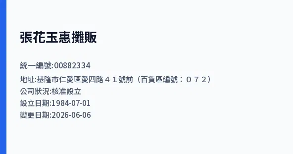 張花玉惠攤販的照片-統編 00882334(基隆市) 公司登記資料與營業項目詳細圖表