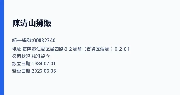 陳清山攤販的照片-統編 00882340(基隆市) 公司登記資料與營業項目詳細圖表