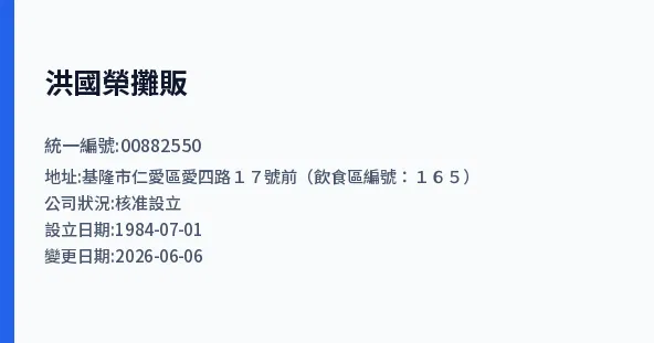 洪國榮攤販的照片-統編 00882550(基隆市) 公司登記資料與營業項目詳細圖表