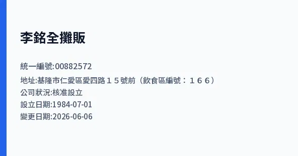 李銘全攤販的照片-統編 00882572(基隆市) 公司登記資料與營業項目詳細圖表