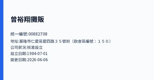 曾裕翔攤販的照片-統編 00882708(基隆市) 公司登記資料與營業項目詳細圖表