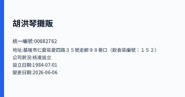 胡洪琴攤販的照片-統編 00882762(基隆市) 公司登記資料與營業項目詳細圖表