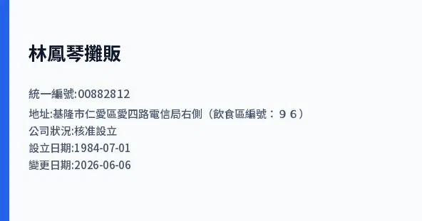 林鳳琴攤販的照片-統編 00882812(基隆市) 公司登記資料與營業項目詳細圖表