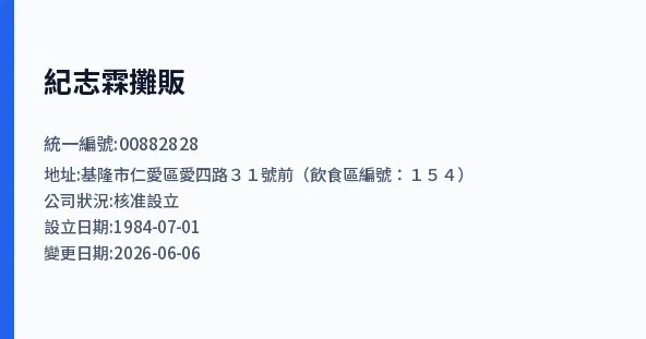 紀志霖攤販的照片-統編 00882828(基隆市) 公司登記資料與營業項目詳細圖表