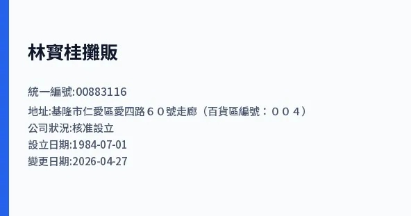林寳桂攤販的照片-統編 00883116(基隆市) 公司登記資料與營業項目詳細圖表