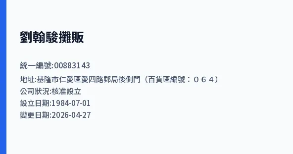 劉翰駿攤販的照片-統編 00883143(基隆市) 公司登記資料與營業項目詳細圖表
