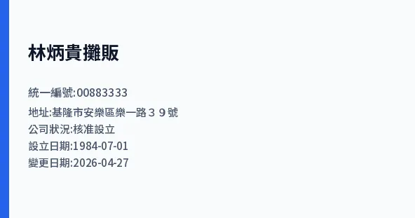 林炳貴攤販的照片-統編 00883333(基隆市) 公司登記資料與營業項目詳細圖表