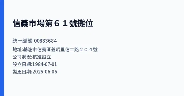 信義市場第61號攤位的照片-統編 00883684(基隆市) 公司登記資料與營業項目詳細圖表
