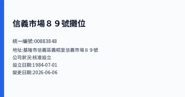 信義市場89號攤位的照片-統編 00883848(基隆市) 公司登記資料與營業項目詳細圖表