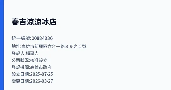 春吉涼涼冰店的照片-統編 00884836(高雄市) 公司登記資料與營業項目詳細圖表
