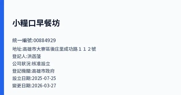 小糧口早餐坊的照片-統編 00884929(高雄市) 公司登記資料與營業項目詳細圖表