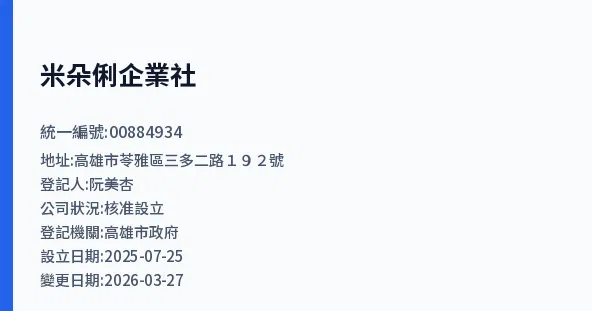 米朵俐企業社的照片-統編 00884934(高雄市) 公司登記資料與營業項目詳細圖表