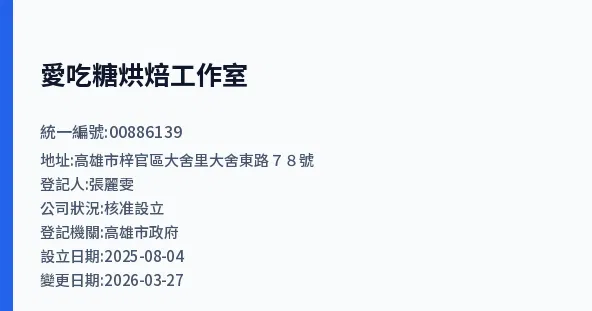 愛吃糖烘焙工作室的照片-統編 00886139(高雄市) 公司登記資料與營業項目詳細圖表