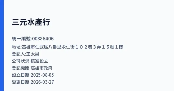 三元水產行的照片-統編 00886406(高雄市) 公司登記資料與營業項目詳細圖表