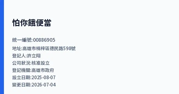 怕你餓便當的照片-統編 00886905(高雄市) 公司登記資料與營業項目詳細圖表