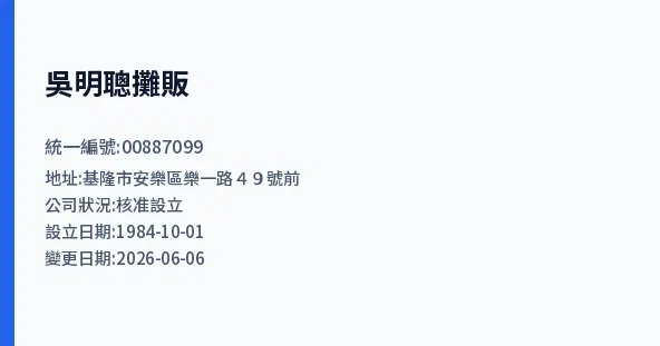 吳明聰攤販的照片-統編 00887099(基隆市) 公司登記資料與營業項目詳細圖表