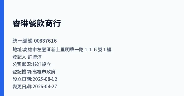 睿琳餐飲商行的照片-統編 00887616(高雄市) 公司登記資料與營業項目詳細圖表
