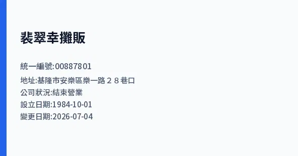 裴翠幸攤販的照片-統編 00887801(基隆市) 公司登記資料與營業項目詳細圖表