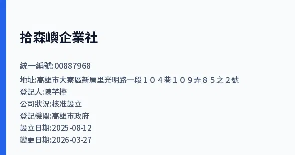 拾森嶼企業社的照片-統編 00887968(高雄市) 公司登記資料與營業項目詳細圖表