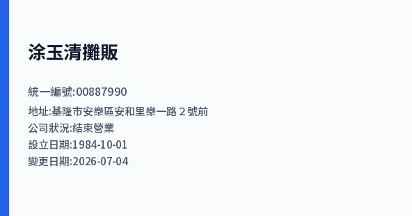 涂玉清攤販的照片-統編 00887990(基隆市) 公司登記資料與營業項目詳細圖表
