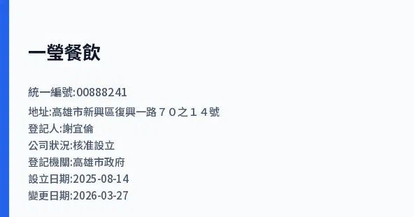 一瑩餐飲的照片-統編 00888241(高雄市) 公司登記資料與營業項目詳細圖表