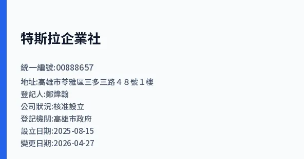 特斯拉企業社的照片-統編 00888657(高雄市) 公司登記資料與營業項目詳細圖表